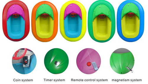 kids electric boat with PVC inflatable tube for sale - Dudu